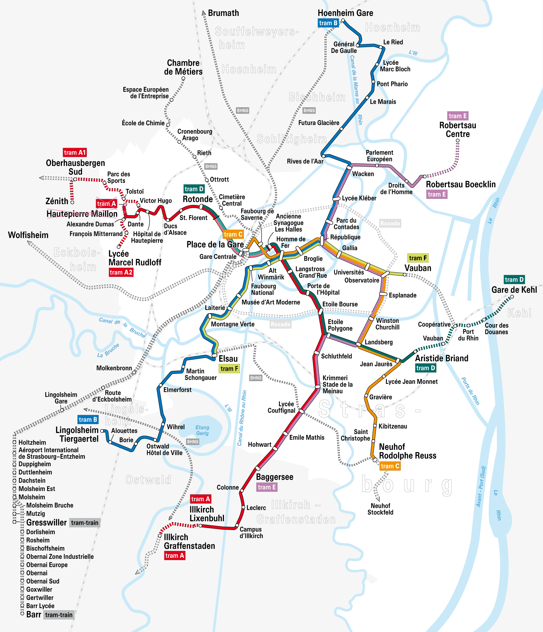 Grænseoverskridende sporvogne